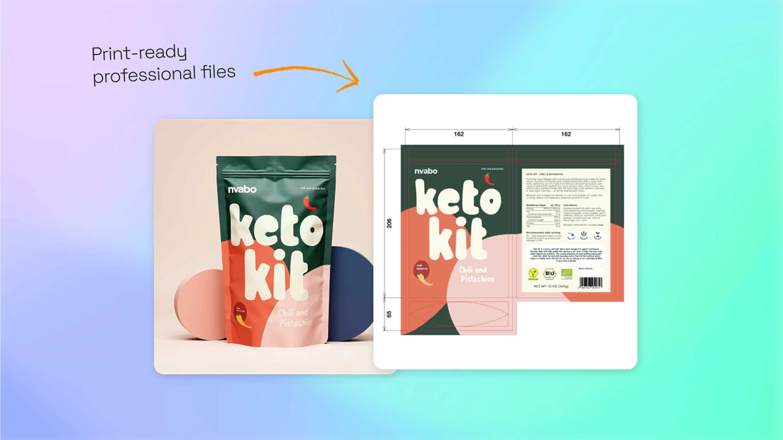 Sourceful | Adapt Design to New Packaging Format